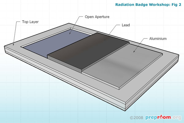preproom.org - The Workshop - Radiation Badge